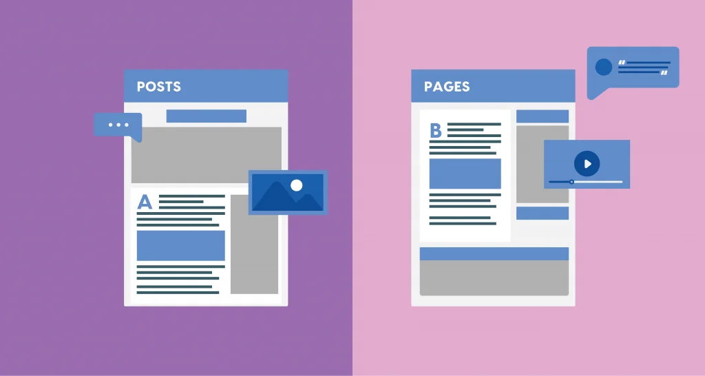 WordPress Pages vs Posts: What Is The Difference?