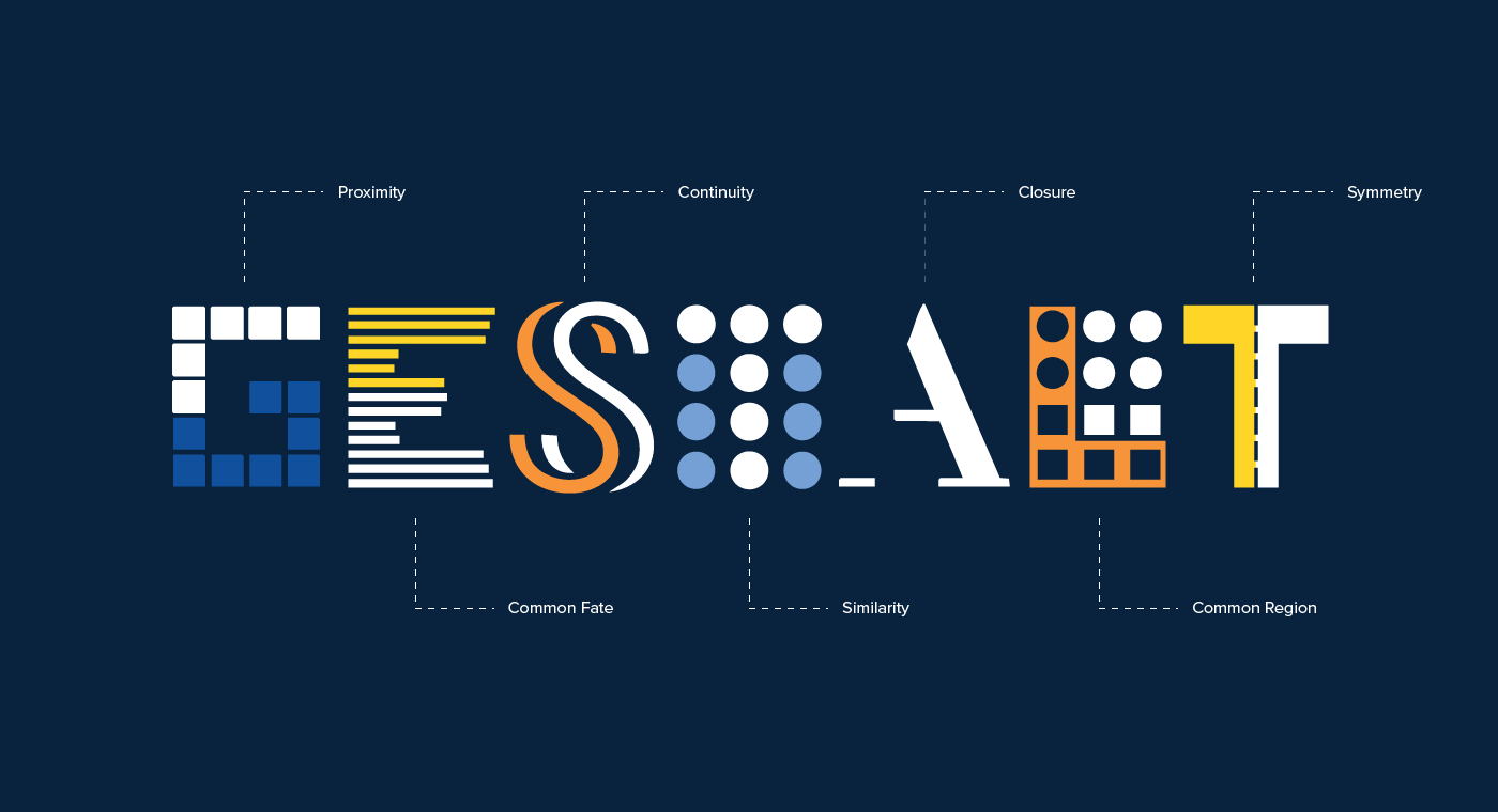 Visual Balance in Branding and Design: Understanding the Principles For ...